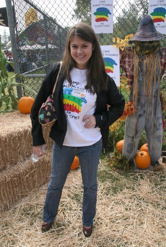 Nickelodeon Stars: Then and Now | Entertainment Tonight