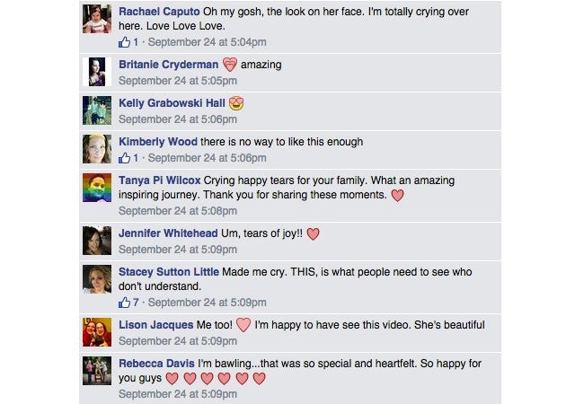 A Mom Surprises Her Trans Daughter With Her First Hormones in Emotional ...