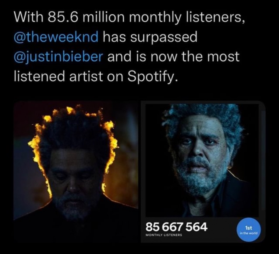 The Weeknd Leaps Past Justin Bieber and Breaks Record for Most Spotify ...